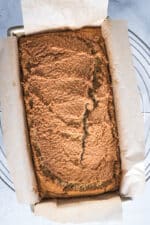 Gluten-Free, Sugar-Free Zucchini Bread (Low-Lectin) - Creative in My ...